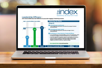About the Index - The Index